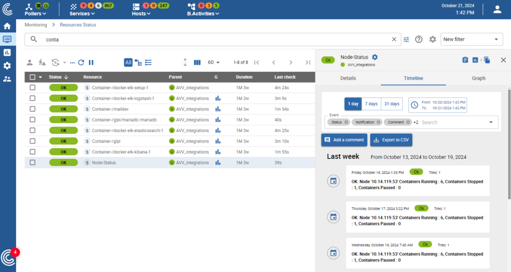 Kubernetes (K8s) Monitoring | Comprehensive Solutions with Centreon